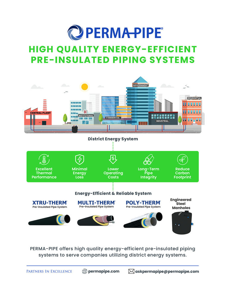 District Energy - Q1 2023 A road map to a greener Seattle